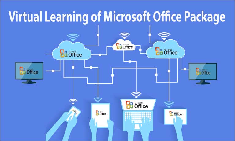 Virtual Learning of Microsoft Office Package - Study 365