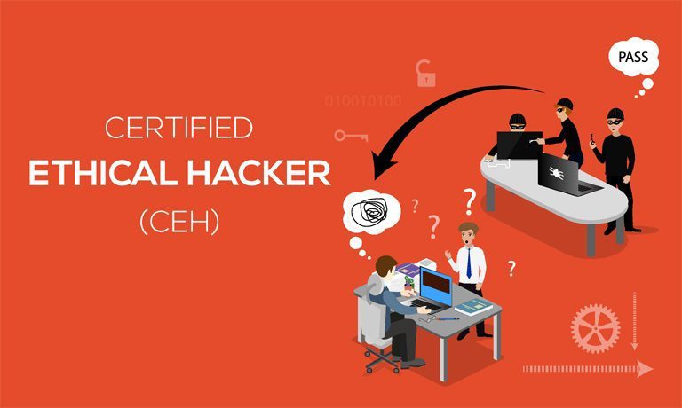 Certified Ethical Hacker (CEH) – Study 365