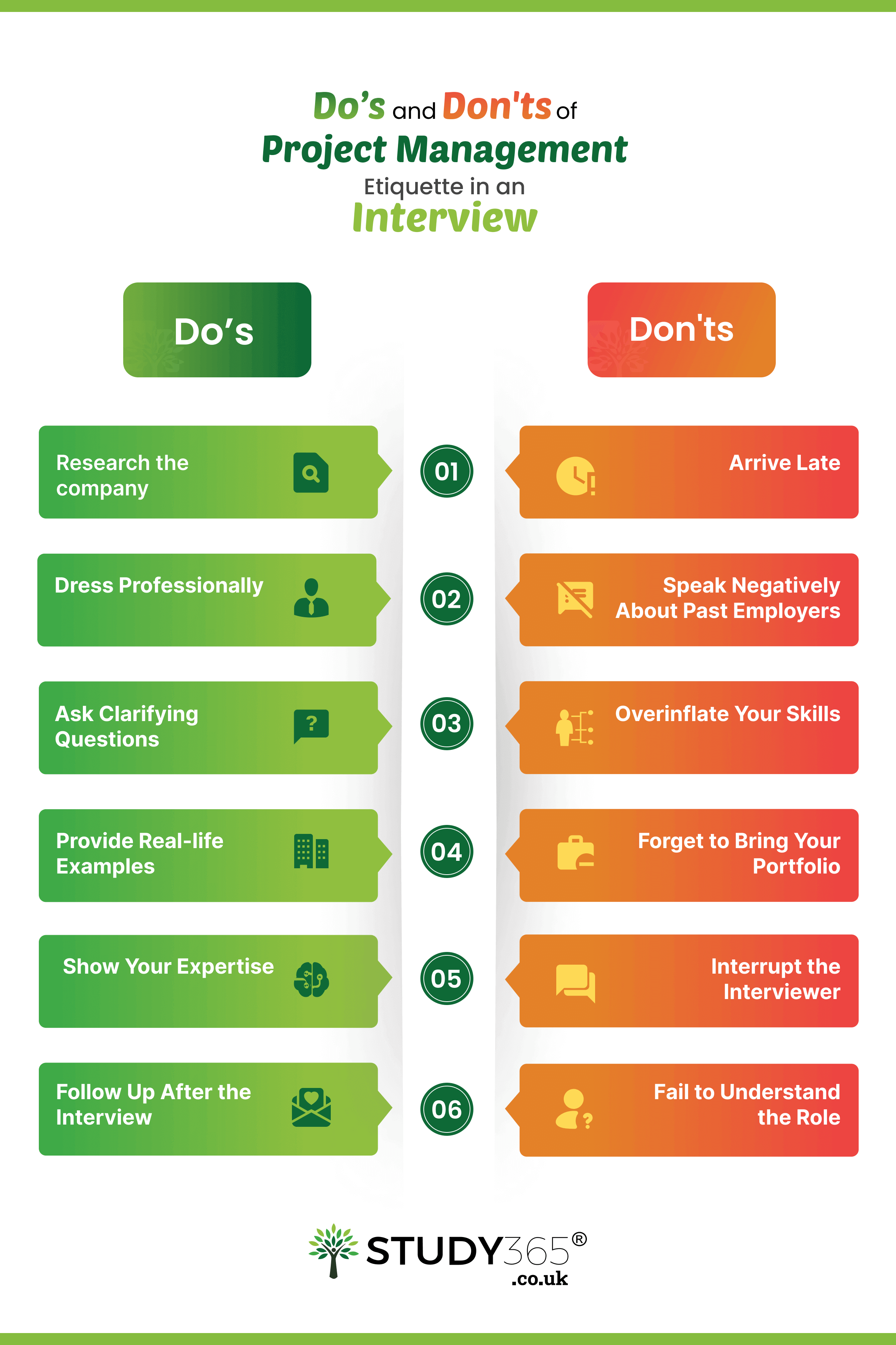 Project Manager Interview - Study 365