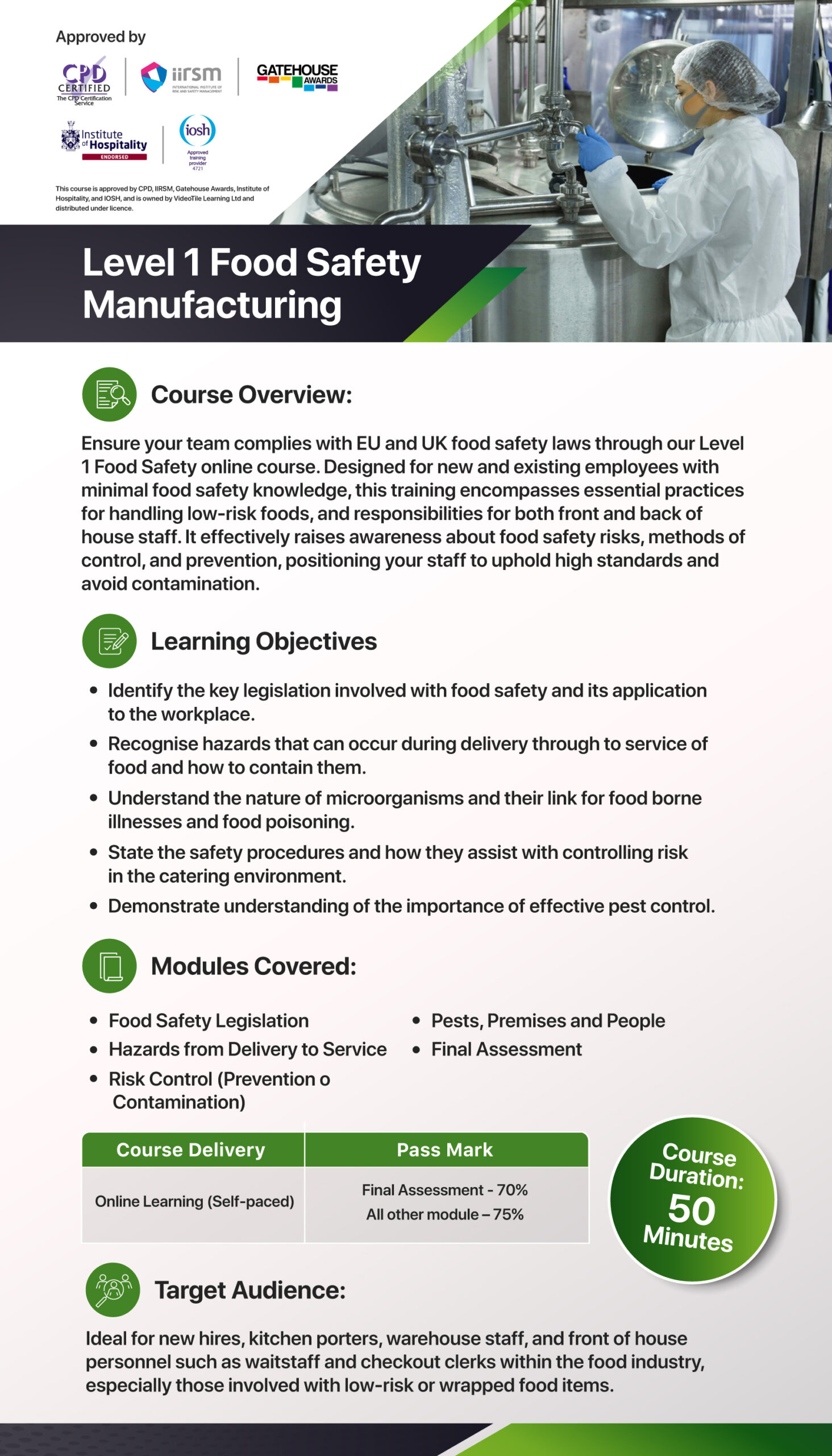 Level 1 Food Safety - Manufacturing - Study 365